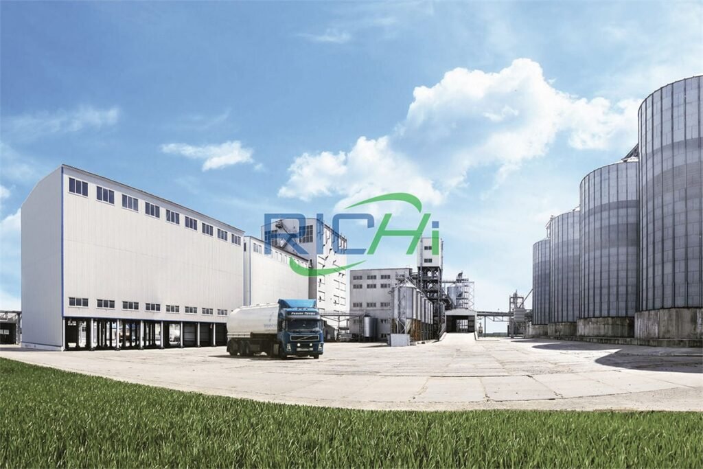 Cluck, Sizzle, Success: Launching Your Poultry Feed Plant in Mexico ...